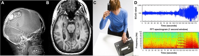 Care & Treatment | John R. Oishei Children's Hospital of Buffalo